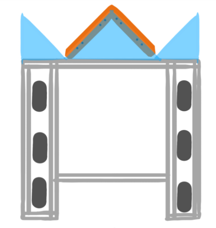 2961: GG9 Grasp, Grapple, Hook, Attach To, Latch, Clamp, React, and ...