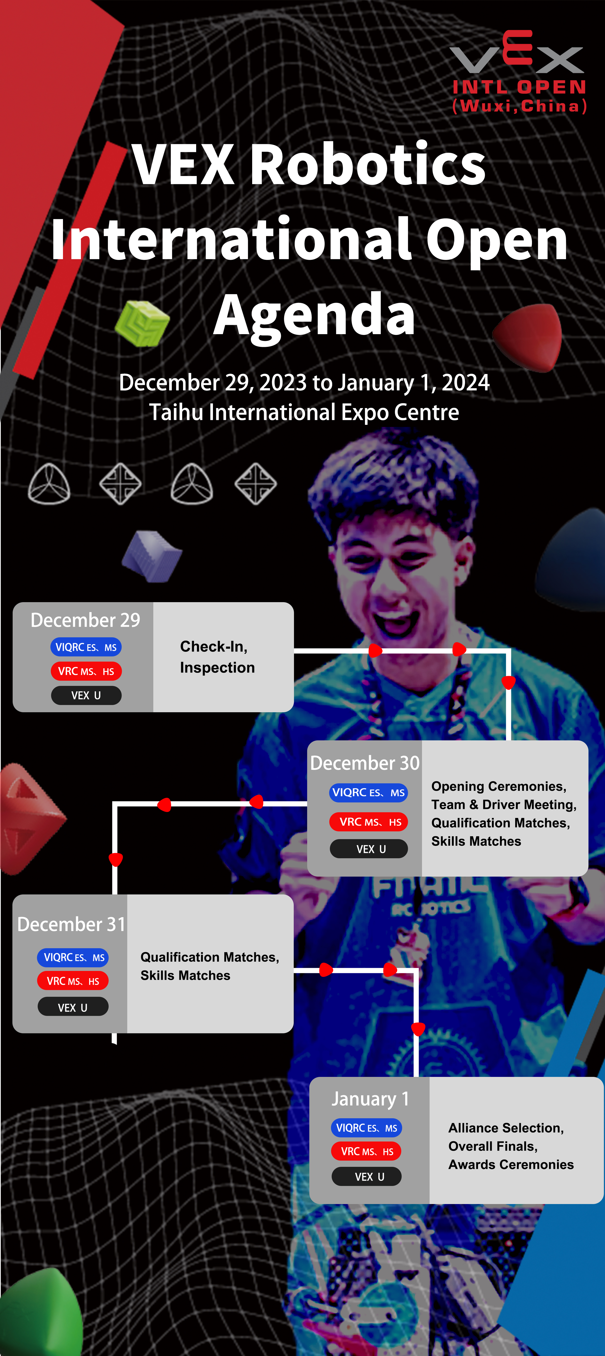 2023-2024 VRC Asia Open Signature Event (HS Only) : Robot Events